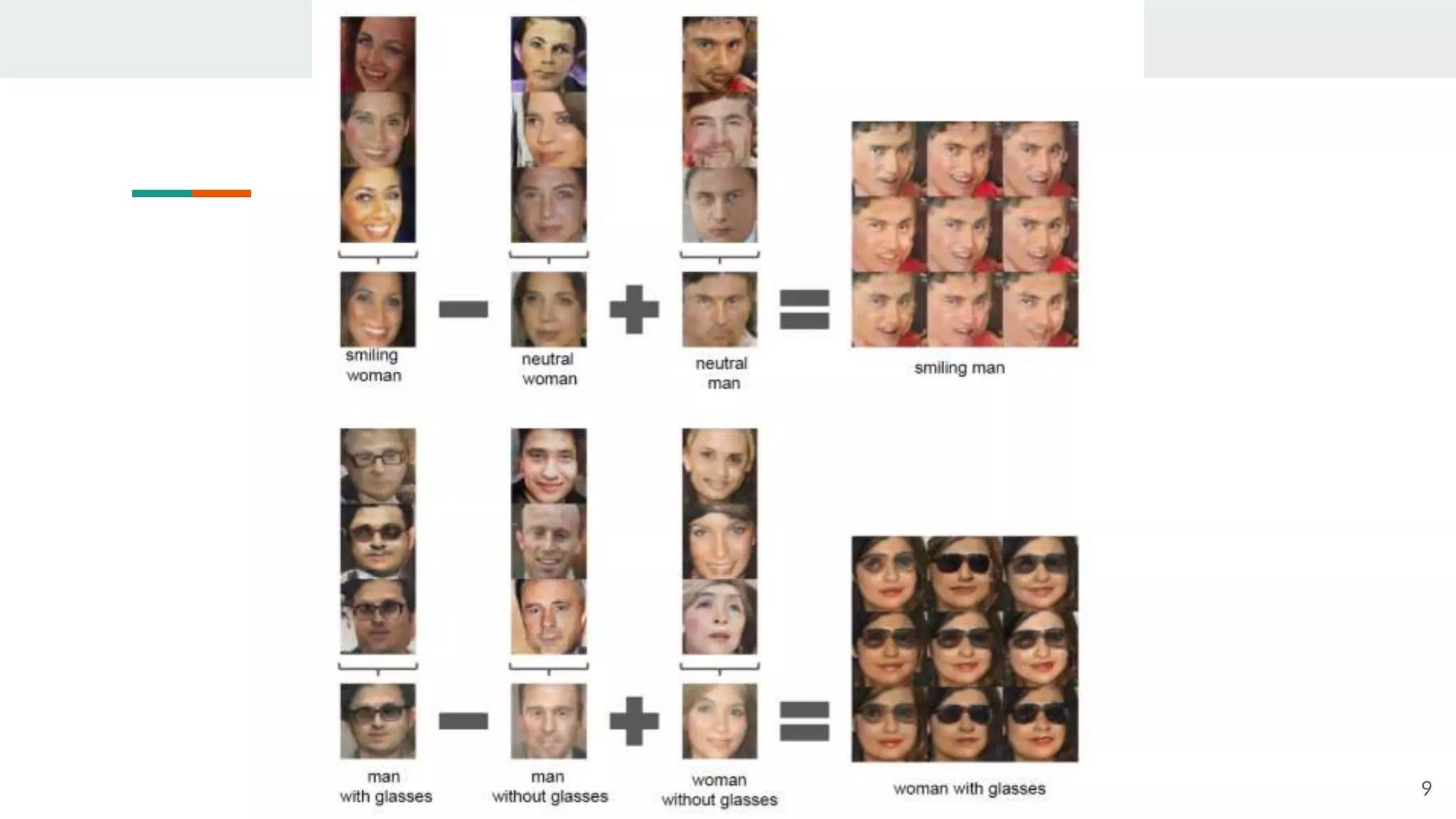 Basic explanation of Generative adversarial networks on MNIST | PPT Basic explanation of Generative adversarial networks on MNIST | PPT
