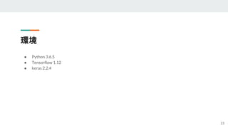 Basic explanation of Generative adversarial networks on MNIST | PPT