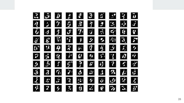 Basic Explanation Of Generative Adversarial Networks On Mnist Ppt