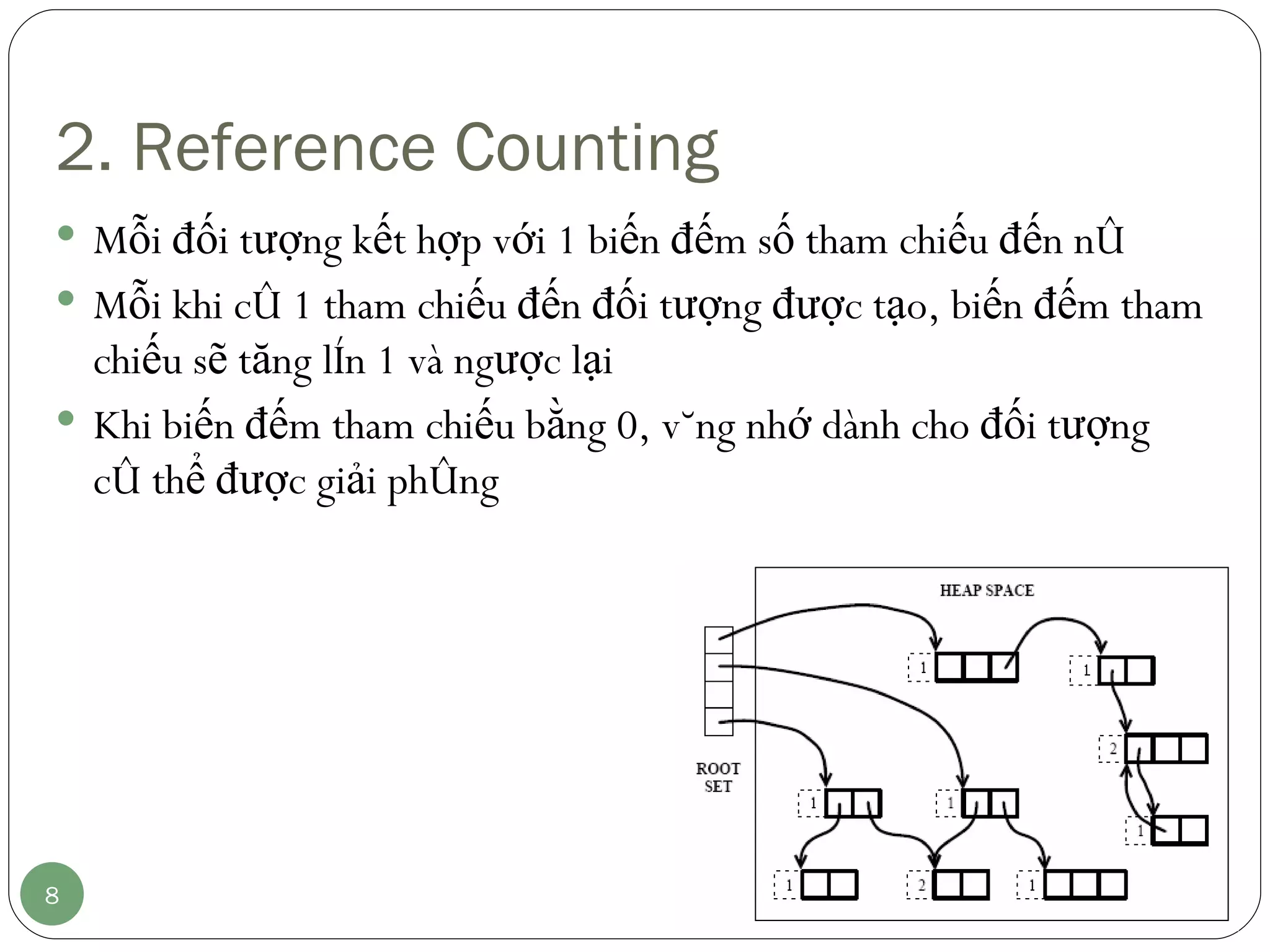 Basic Garbage Collection Techniques [ Vi] | PPT