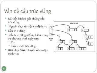 Basic Garbage Collection Techniques [ Vi] | PPT