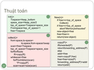 Basic Garbage Collection Techniques [ Vi] | PPT