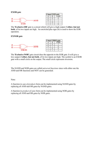 Basic gates and functions | DOCX