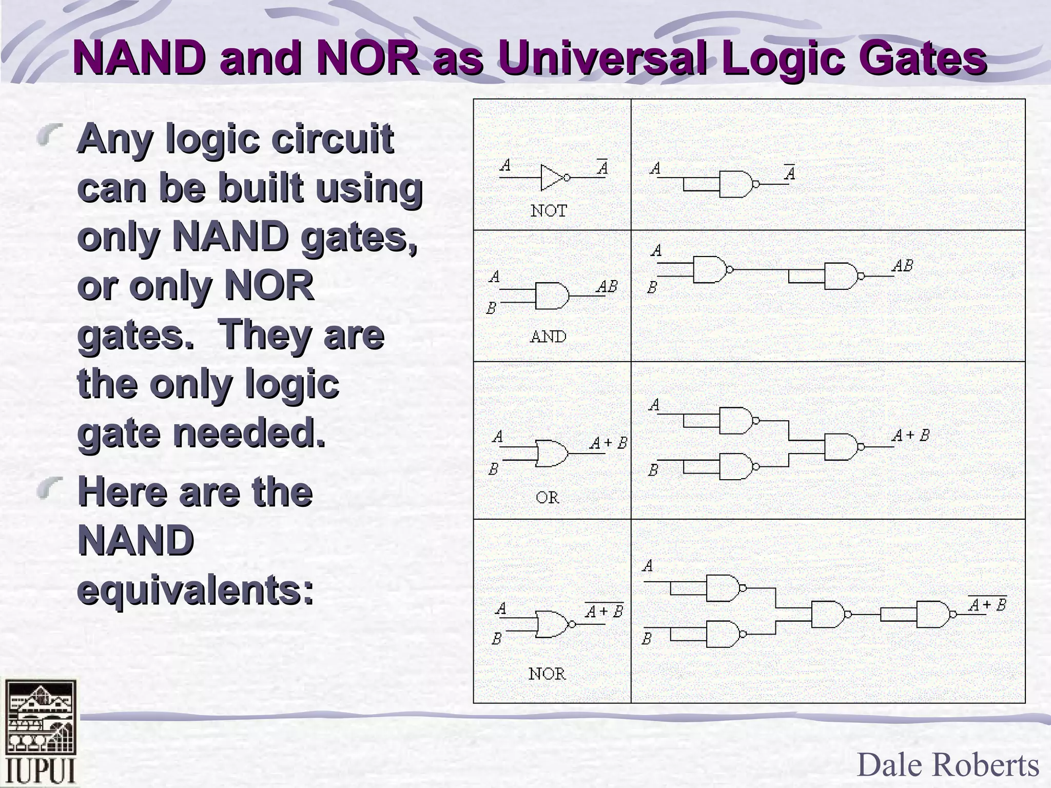 Basicgatesanduniversalgates | PPT