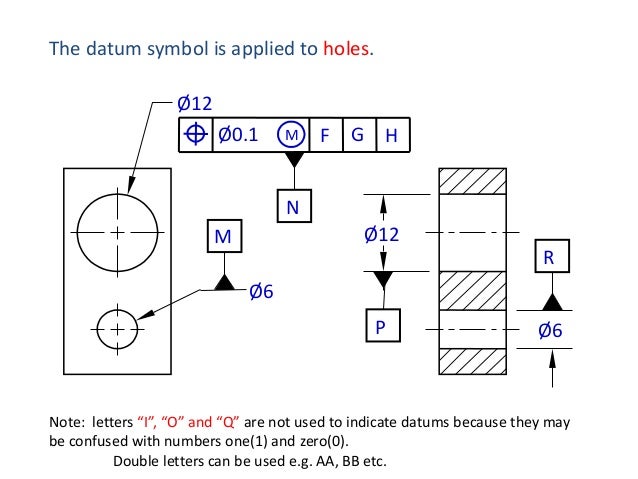 Basic gd&t datums