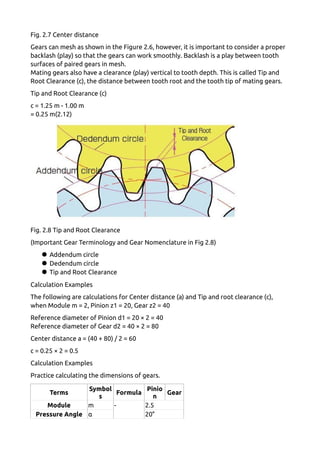 Basic gear terminology calculation and solving.pdf