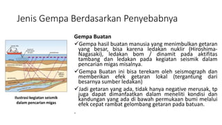 Basic Gempa Bumi.pptx