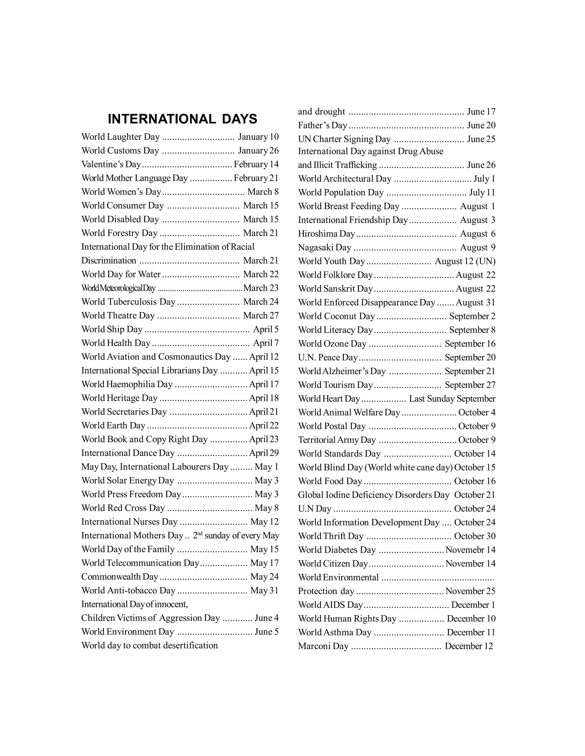 Basic general knowledge | PDF