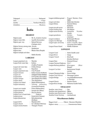 Basic general knowledge | PDF