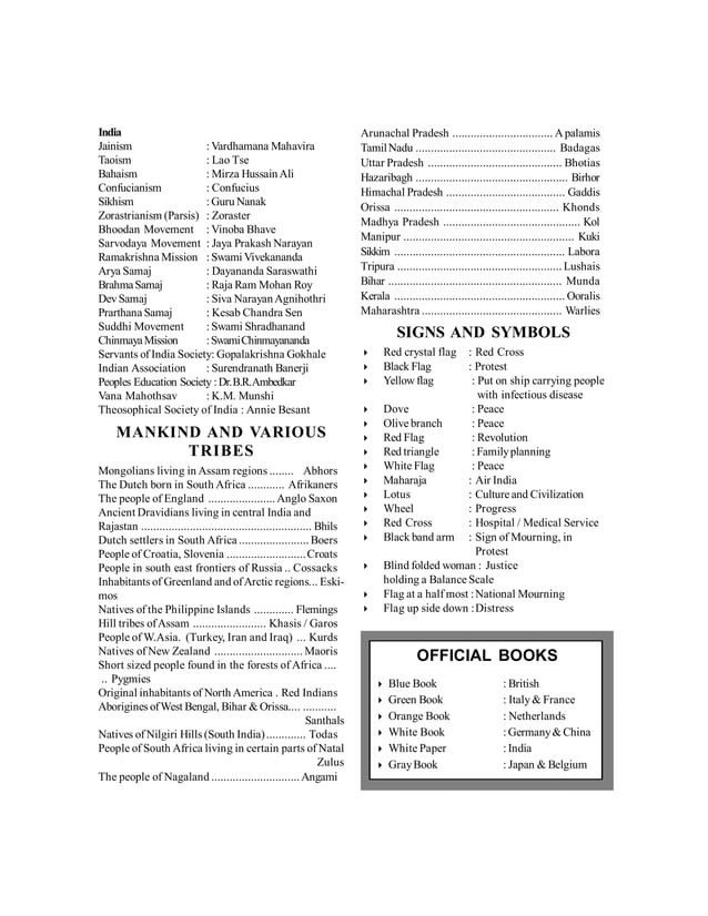 Basic general knowledge | PDF