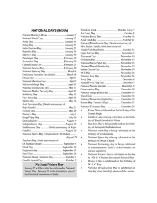 Basic general knowledge | PDF