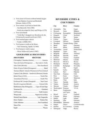 Basic general knowledge | PDF