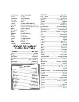 Basic general knowledge | PDF