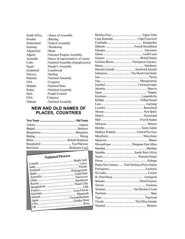 Basic general knowledge | PDF