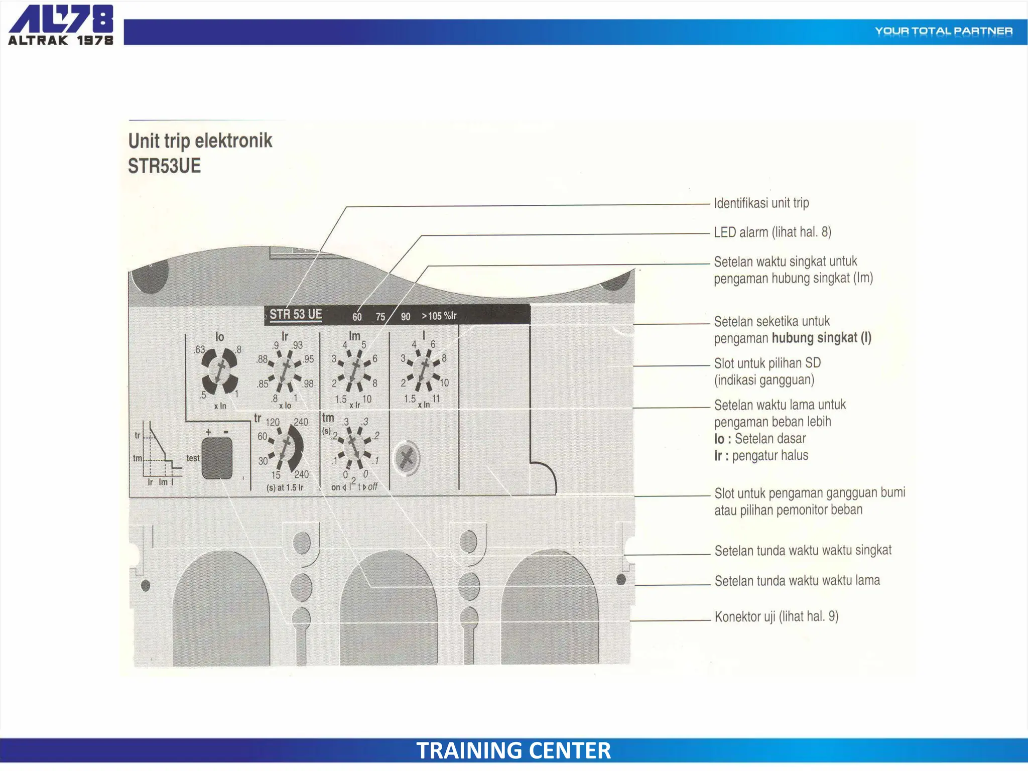 BASIC GENERATOR CONTROL PANEL generator.pdf