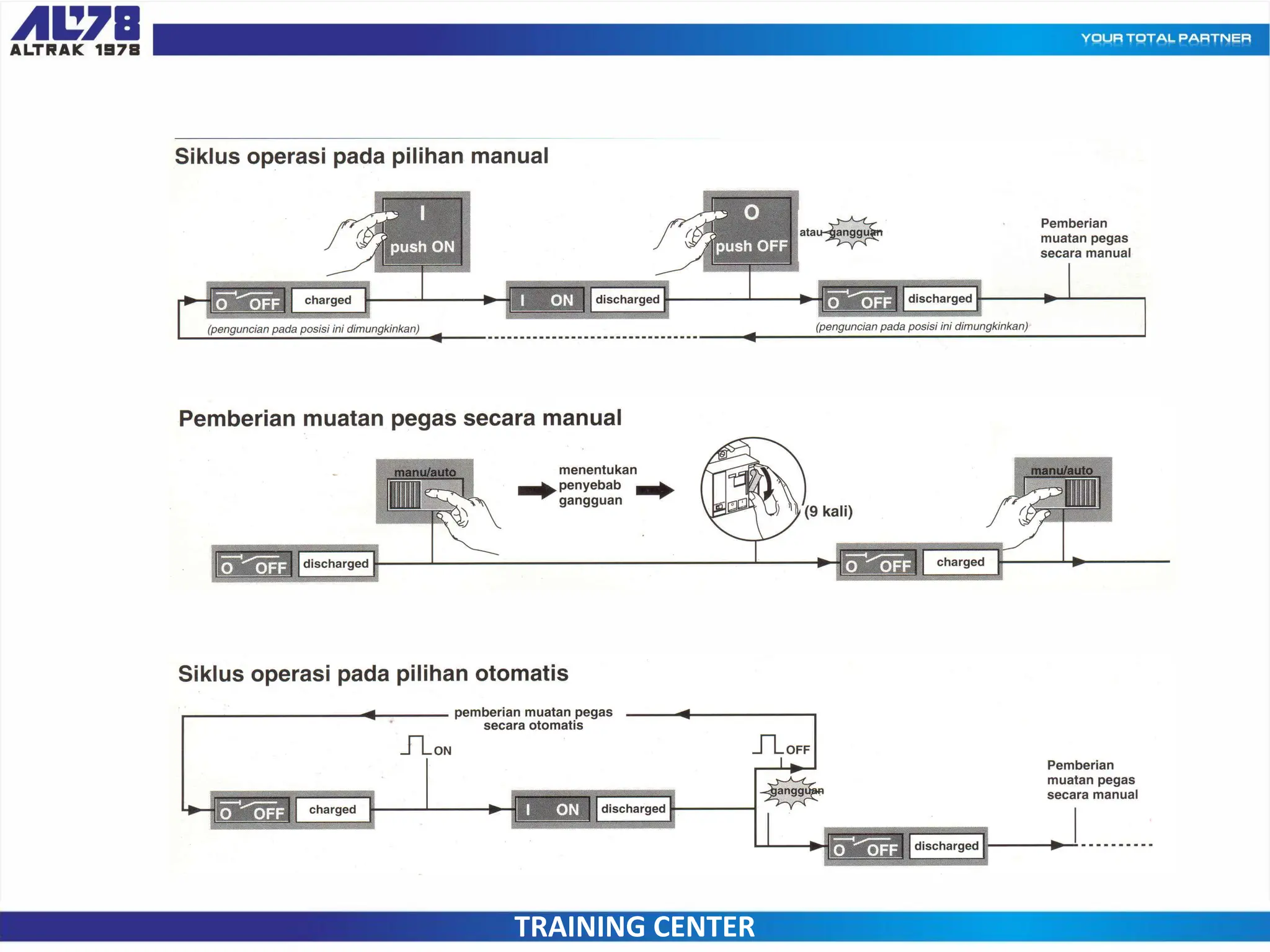 BASIC GENERATOR CONTROL PANEL generator.pdf | Free Download