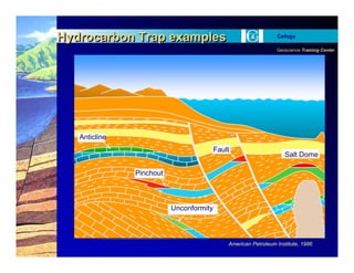 Basic geology for Oil Exploration | PDF