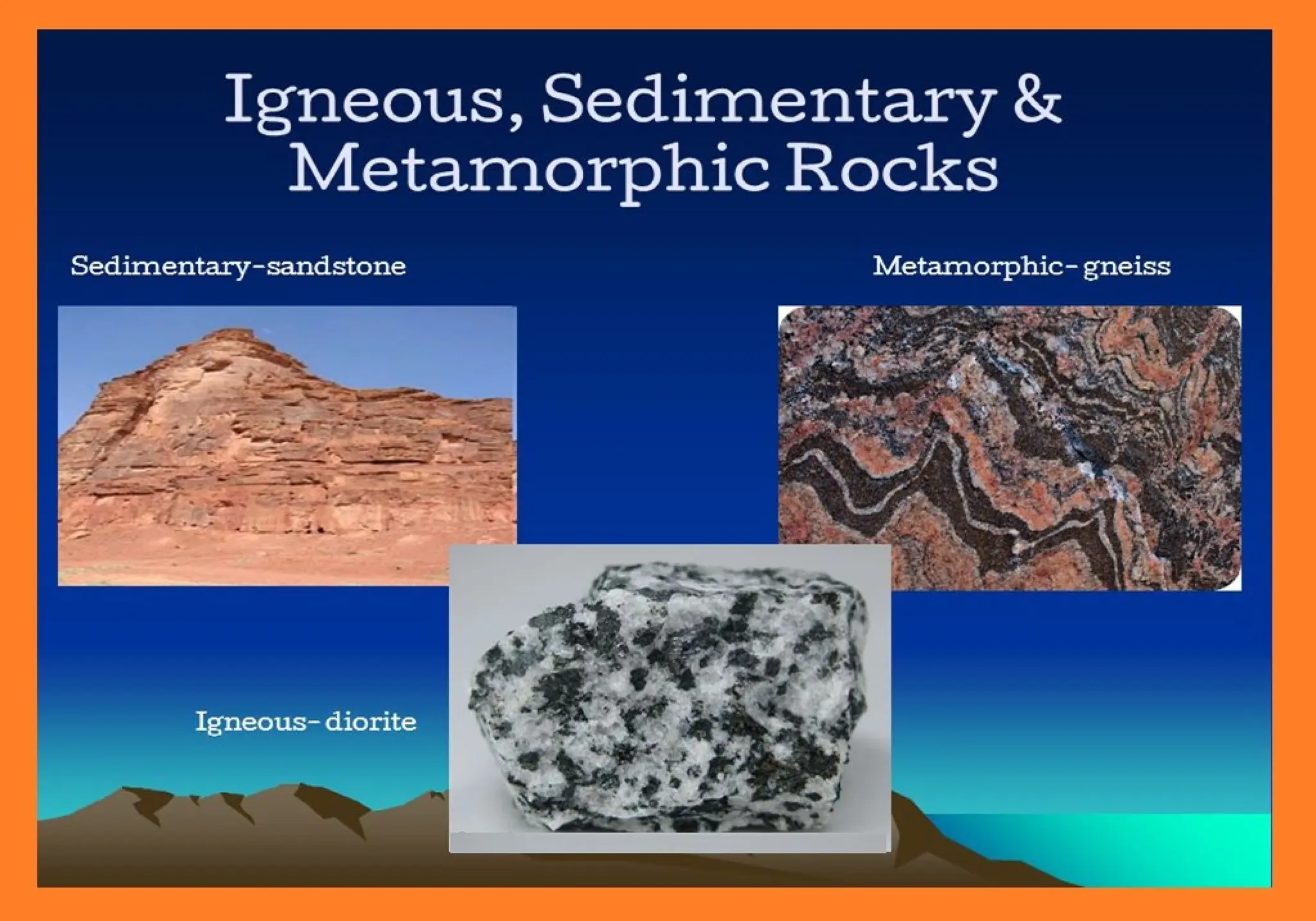 BASIC DETAILS OF GEOLOGY FOR LEARNERS.pptx