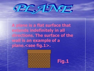 Basic geometrical ideas class vi | PPSX