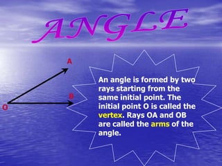 Basic geometrical ideas class vi | PPSX