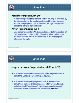 Basic Geometric Concepts | PDF