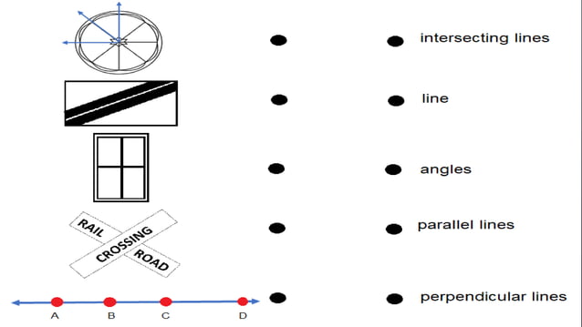 Basic Geometric Constructions- MATHEMATICS 7.pptx | Physics | Science