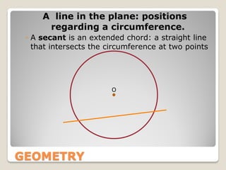 Basic geometric elements 1º circunference | PPT