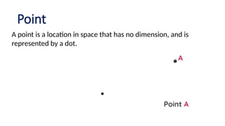 Basic Geometric ideas Class 6 Mathematics.pptx