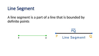 Basic Geometric ideas Class 6 Mathematics.pptx