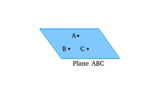 Basic Geometric ideas Class 6 Mathematics.pptx