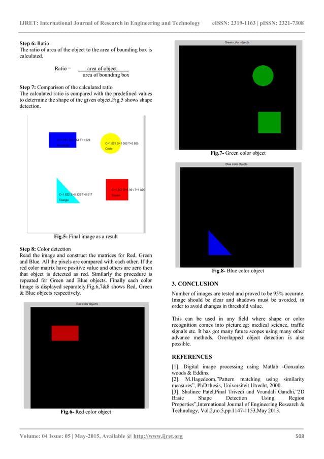 Basic geometric shape and primary colour detection using image ...