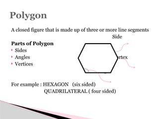 Basic Geometric Shapes Comprehensive details.pptx