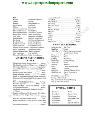 Basic gk for all competitive exam | PDF