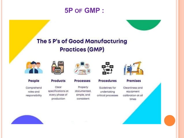 Basic Concept regarding Good Manufacturing Practice.ppt