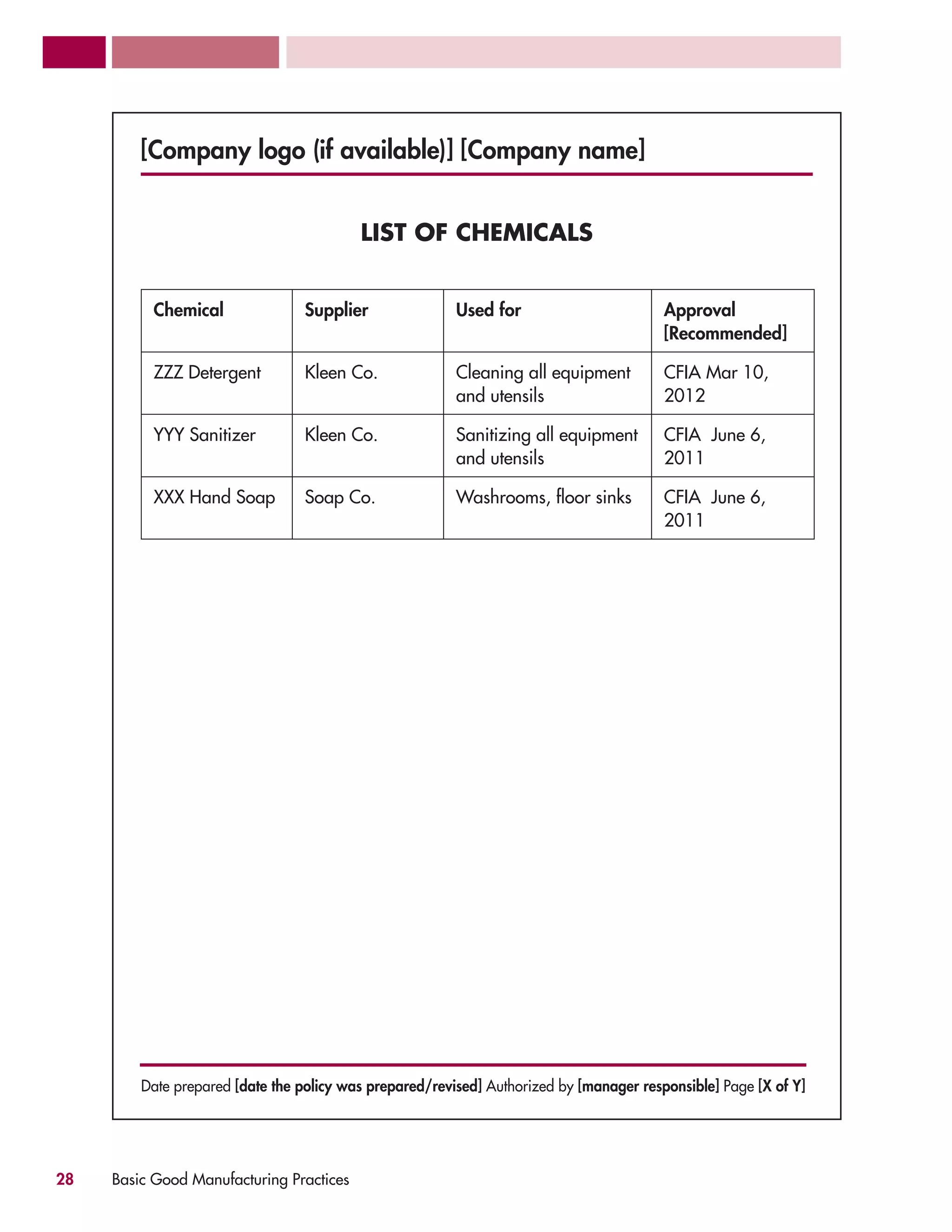 basic_gmp_guidebook.pdf | Agriculture | Industries