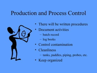 Basics of FDA GMP Training | PPT