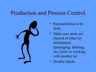 Basics of FDA GMP Training | PPT