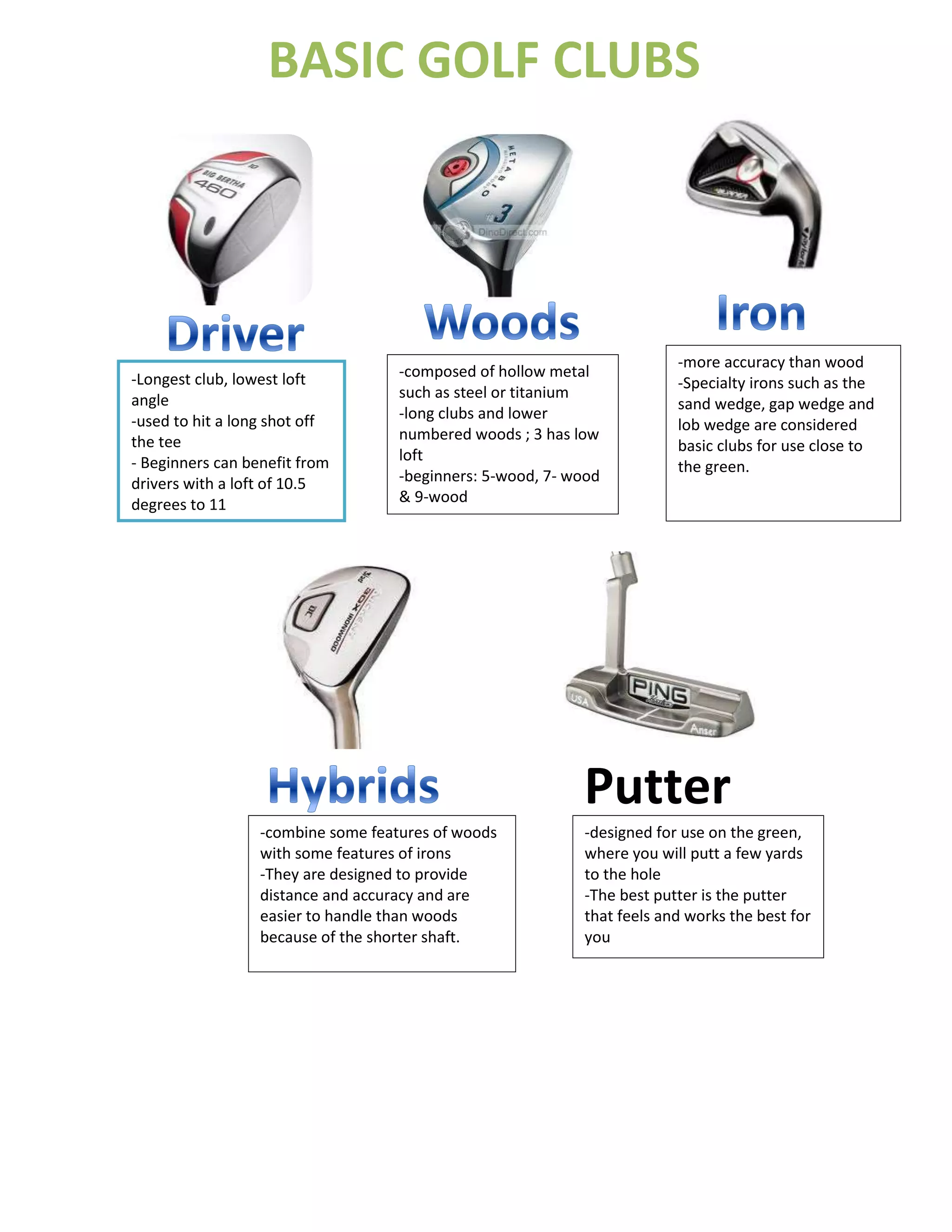 Basic golf clubs | DOCX