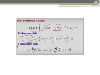 Basic governing equations for plate(en no 19565001) | PPT