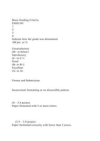 Basic Grading Criteria ENGL1011234Indicate how the gra.docx