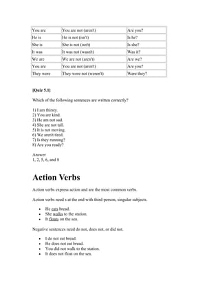 Basic gramar in english | DOC