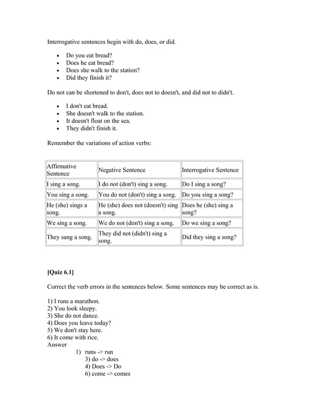 Basic gramar in english | DOC