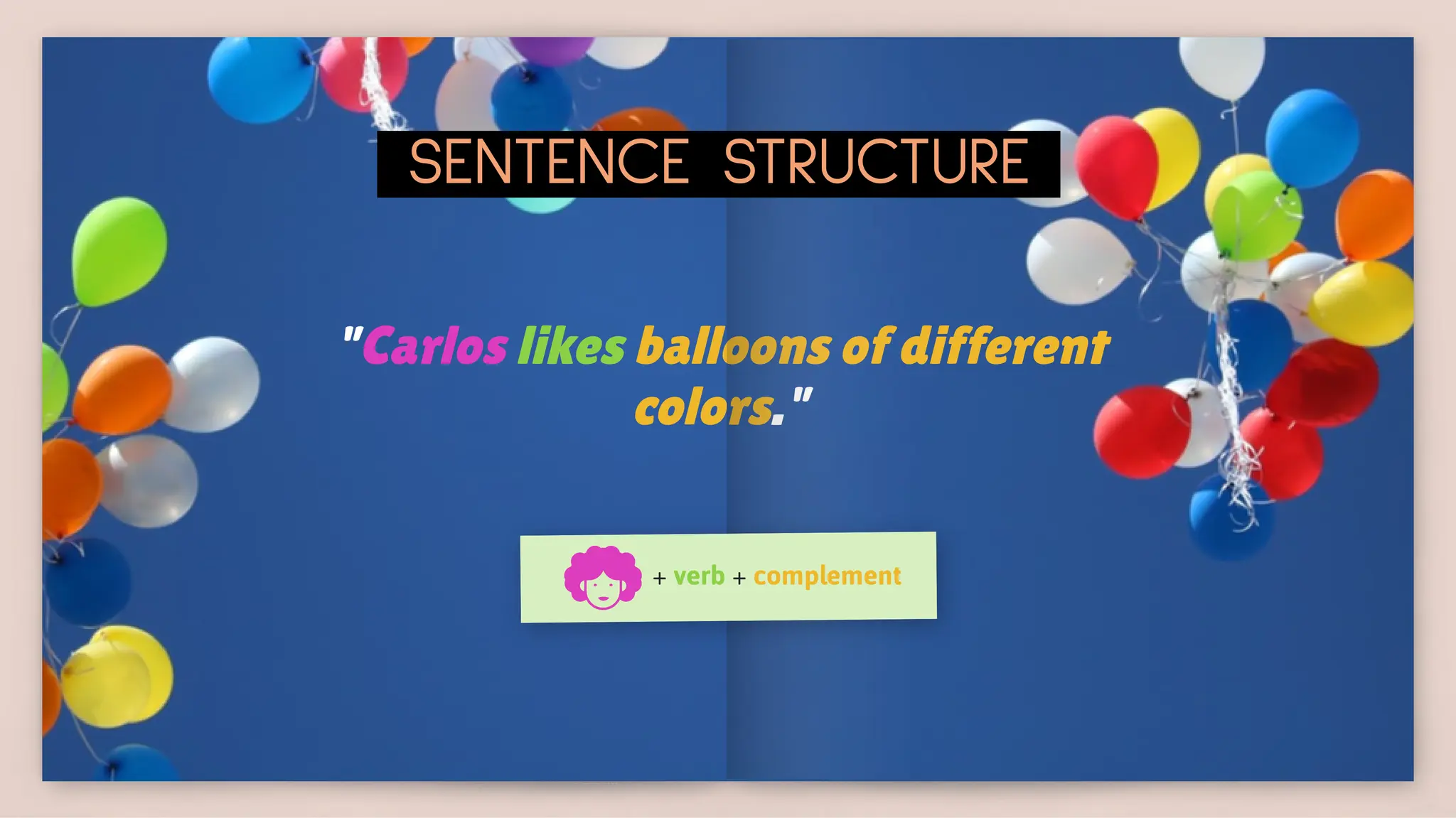Basic Grammar and Vocabulary to help you learn english | PPT