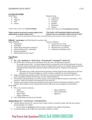 Basic Grammar Cheat Sheet کانون زبان جهان Mehdi Sufi | Pdf