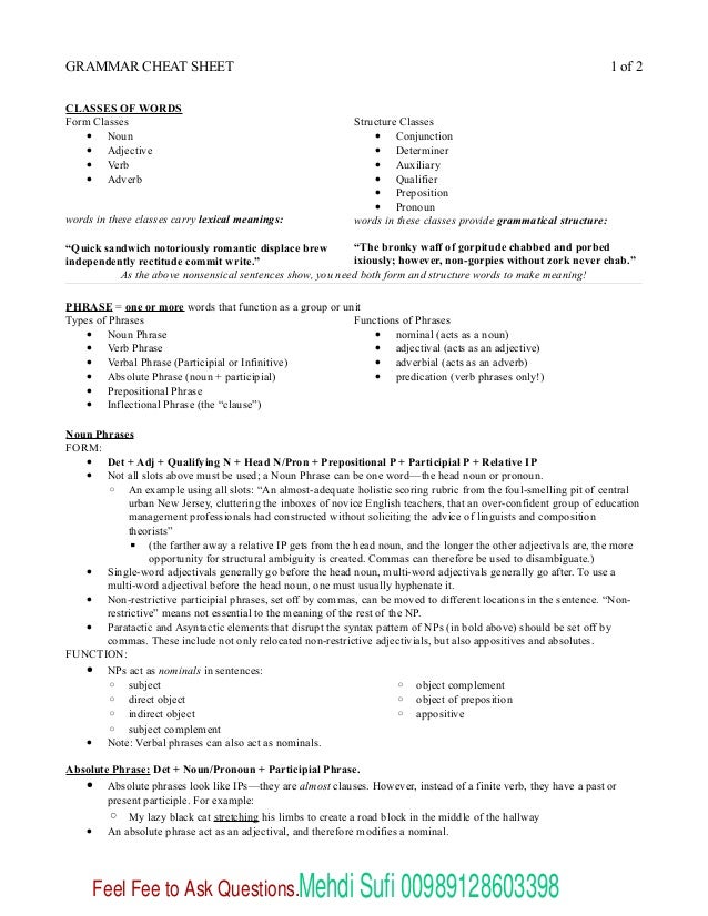 Basic Grammar Rules Cheat Sheet