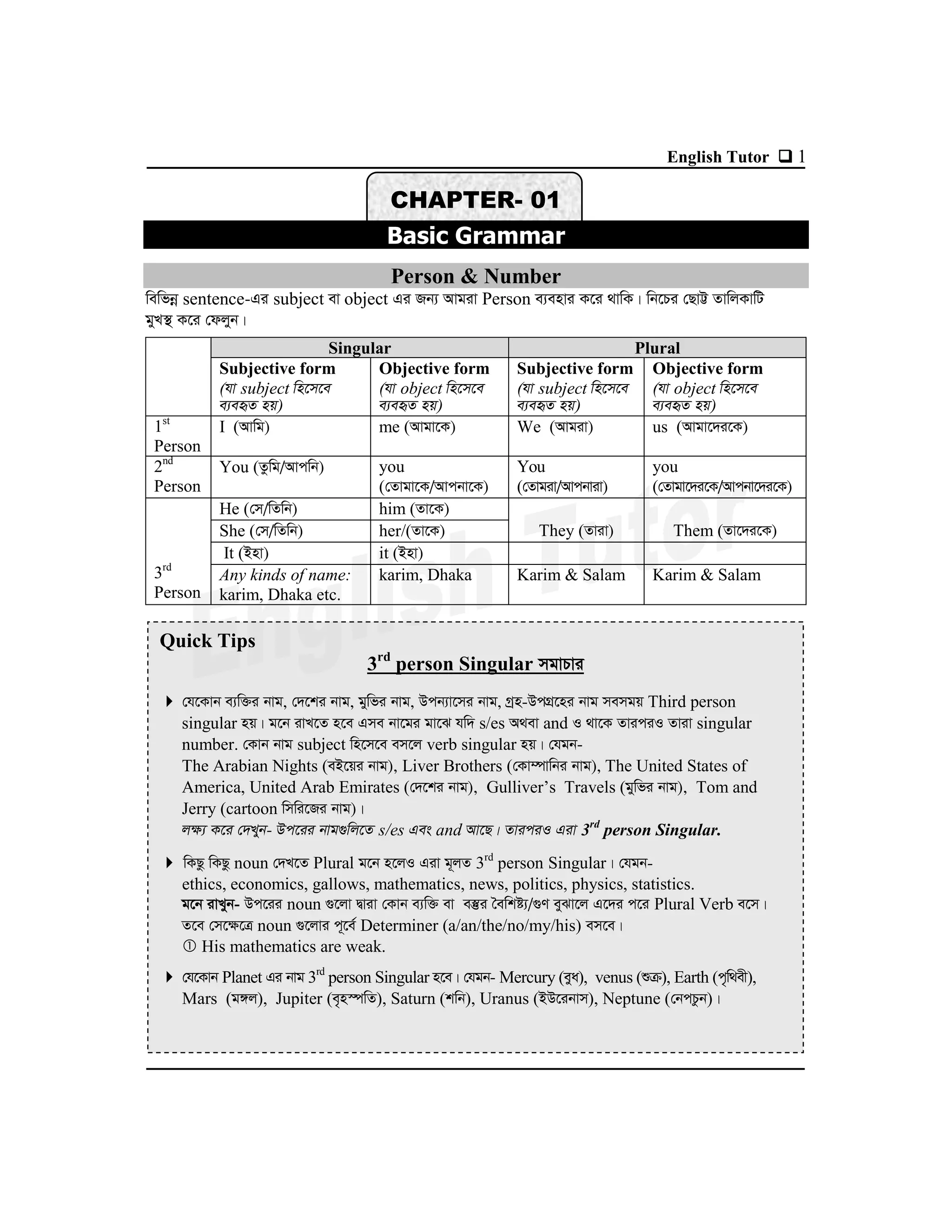 Basic grammar (for the weak) [www.itmona.com] | PDF