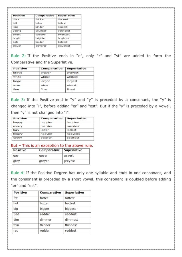 BASIC GRAMMAR RULES (1).pdf