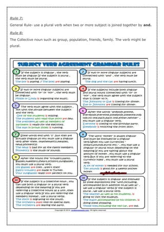 BASIC GRAMMAR RULES (1).pdf