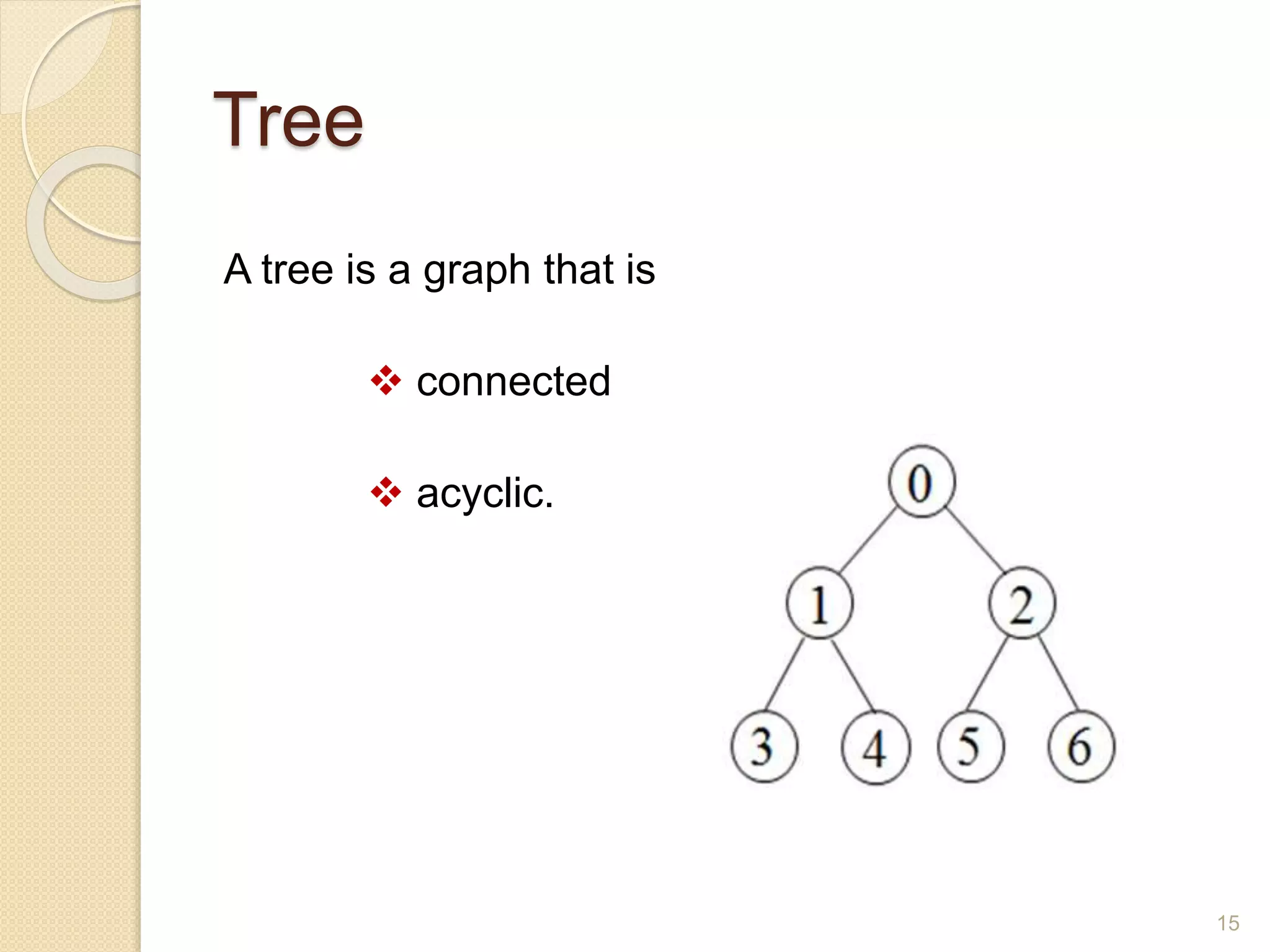 Data structure - Graph | PPT Data structure - Graph | PPT
