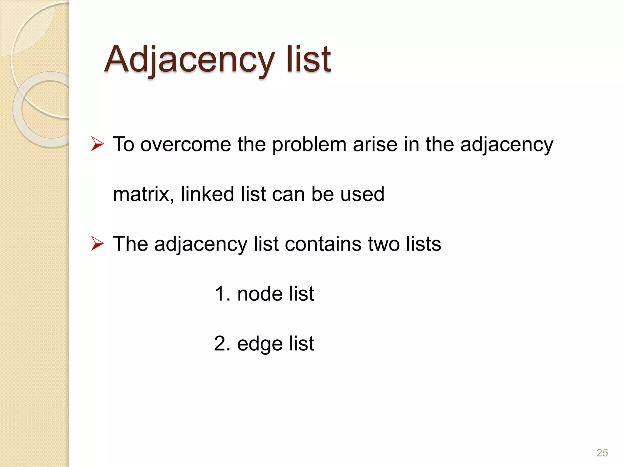 Data Structure Graph Pptx Computing Technology And Computing